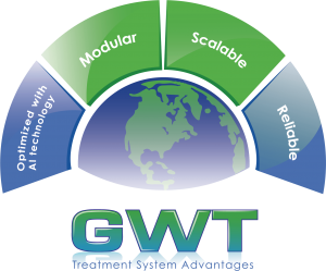 Modular Water & Wastewater Treatment Systems - Genesis Water Technologies
